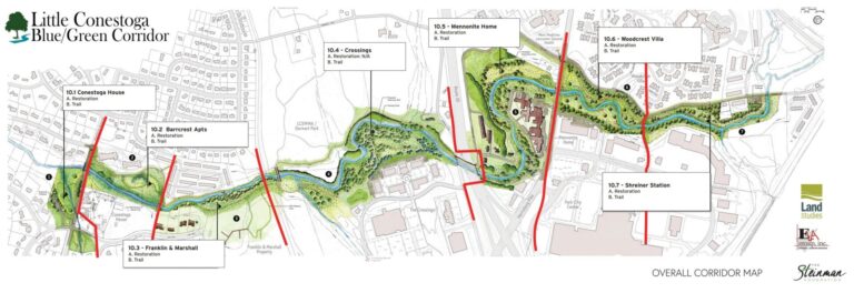 Little Conestoga Creek Foundation eyes 2022 start for county's largest ...
