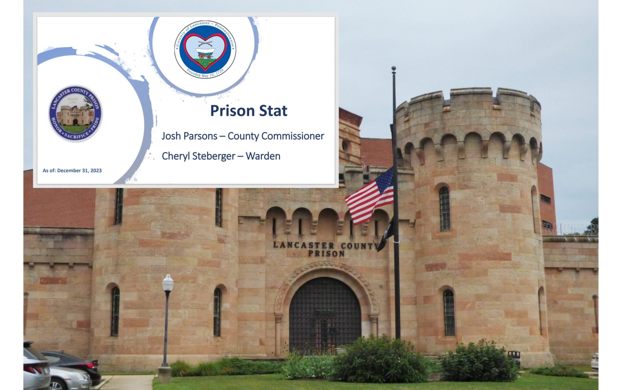 The County Prison reviewed its 2023 stats this month: Here are 5 ...